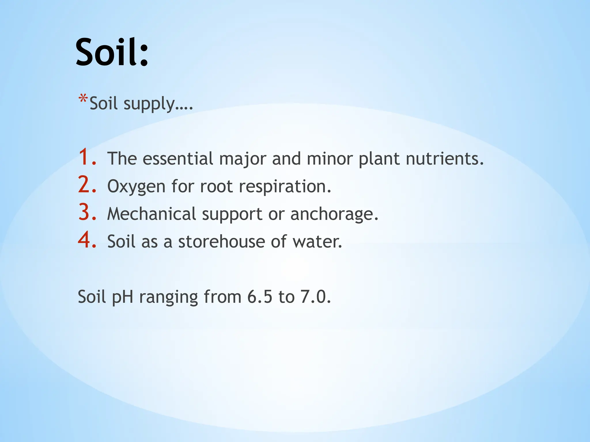 M ethods of mulberry cultivation-PPT-2.pptx