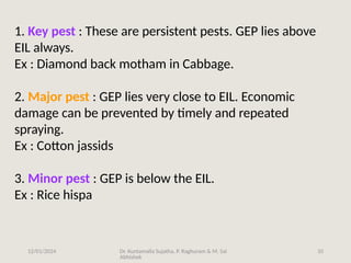 Mulberry pests - Definition, Types, control, etc,.pptx