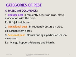 Mulberry pests - Definition, Types, control, etc,.pptx
