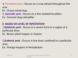 Mulberry pests - Definition, Types, control, etc,.pptx