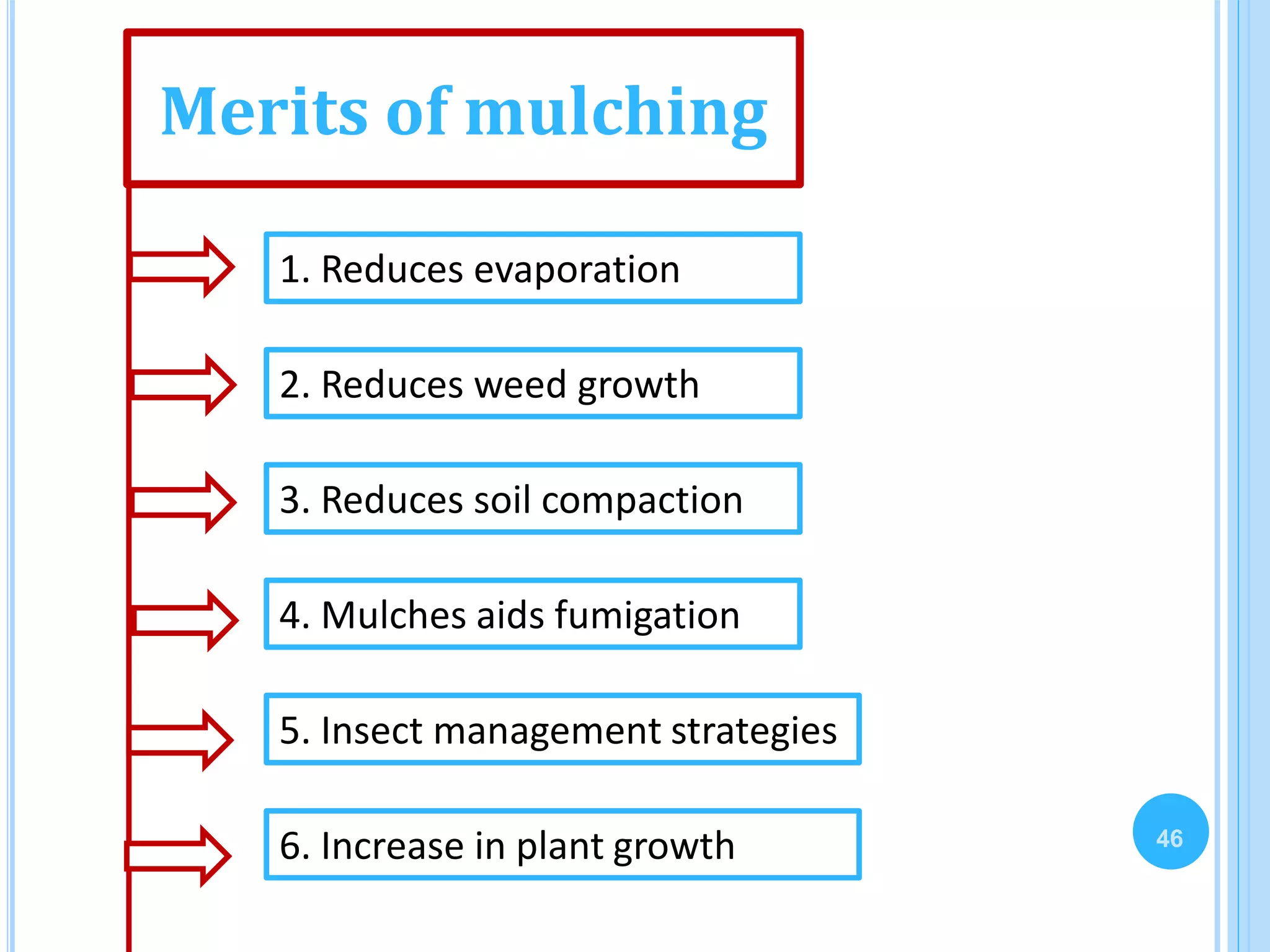 Mulching | PDF