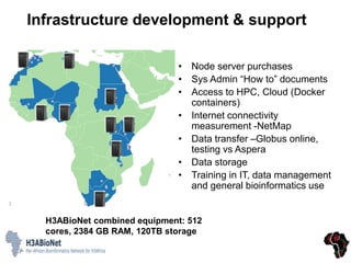 Research Infrastructures H3ABioNet case study/Nicola Mulder | PPT