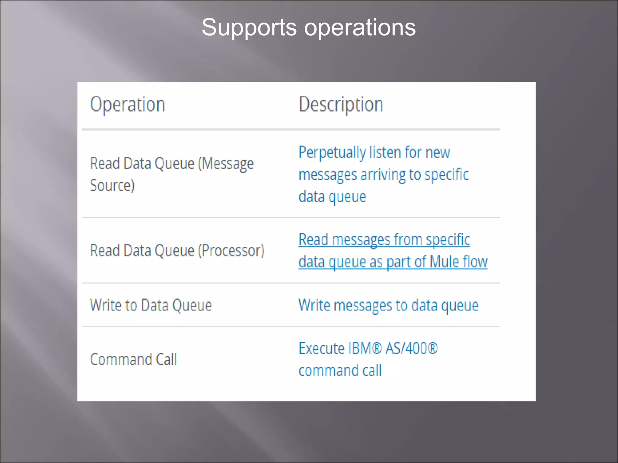 Mule connector for ibm® as400 | PPT