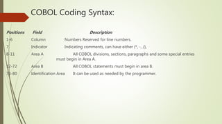Mule copy book-tutorial | PPTX