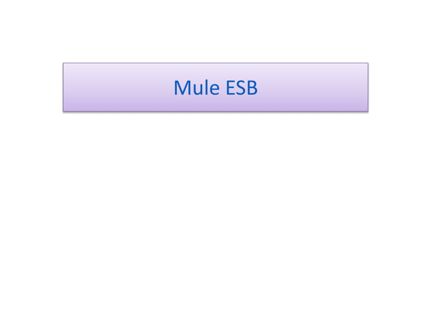 Mule esb | PPT