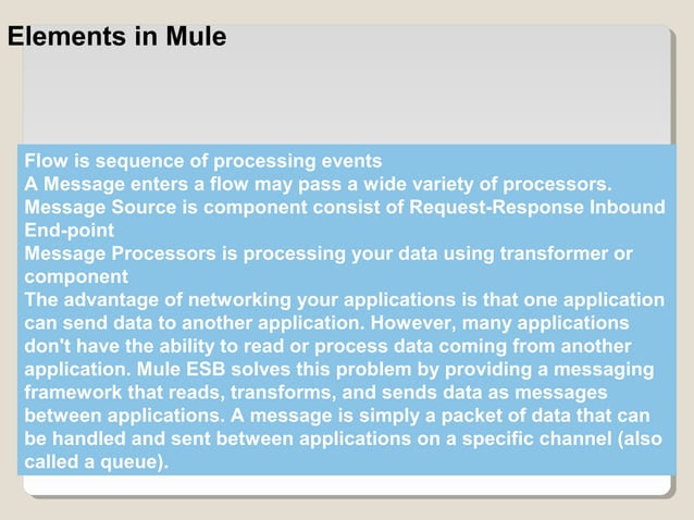 Mule esb-architecture | PPT