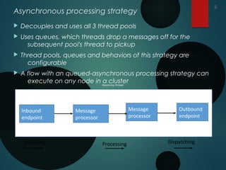 Mule flow processing strategies | PPT