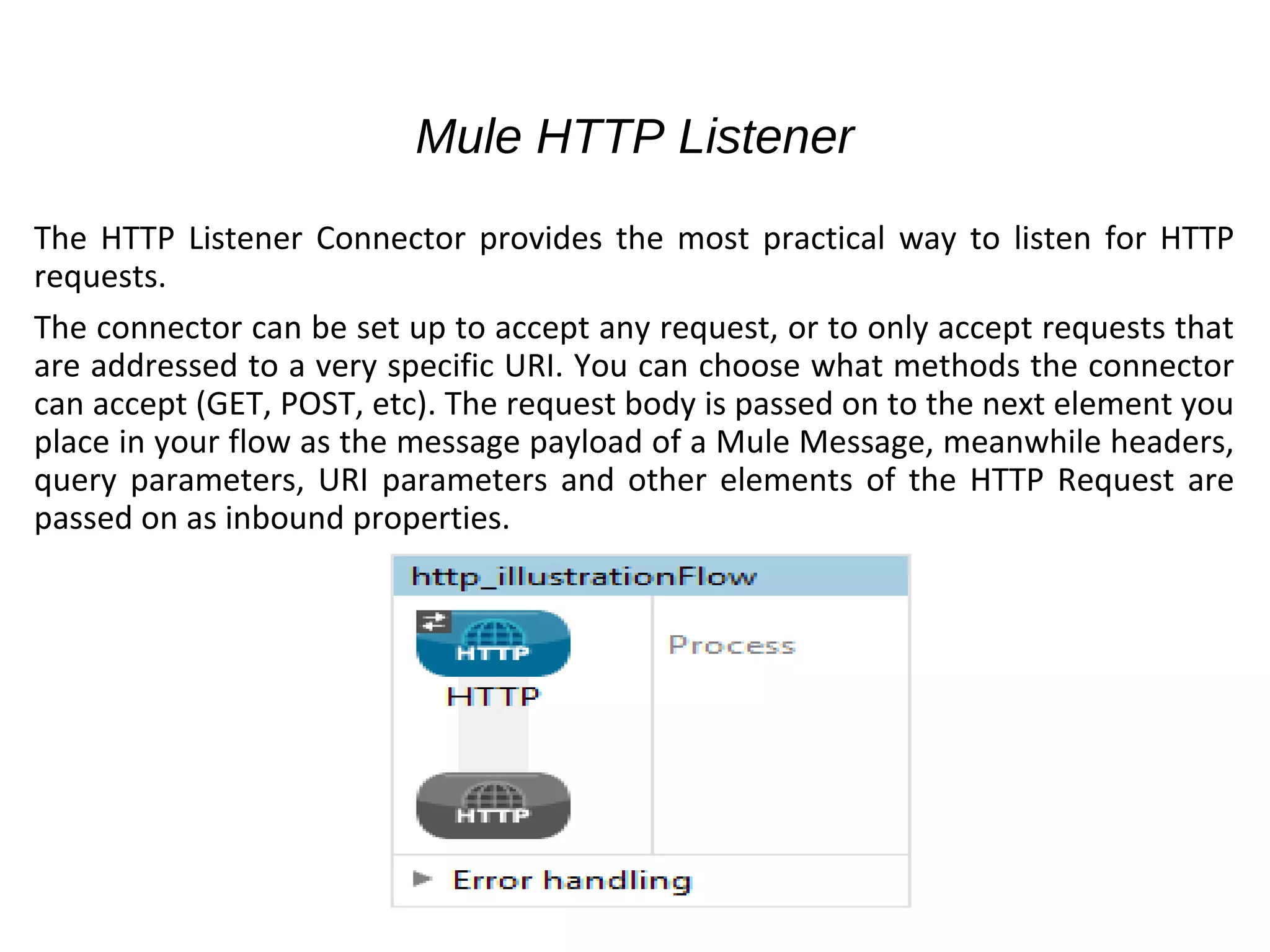 Mule - HTTP Listener | PPT