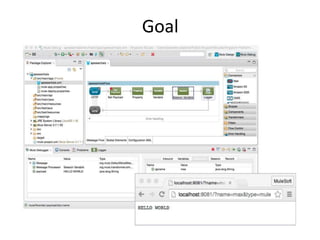 Mule integration-application | PPTX | Cloud Computing | Internet
