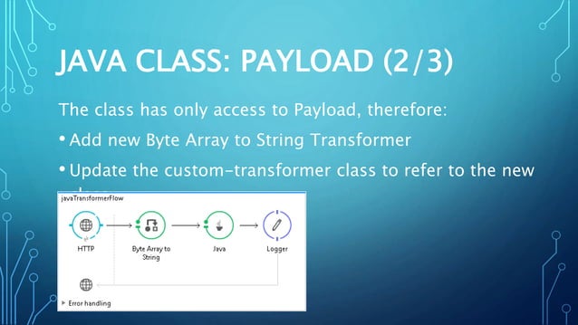 Mule: Java Transformer | PPT
