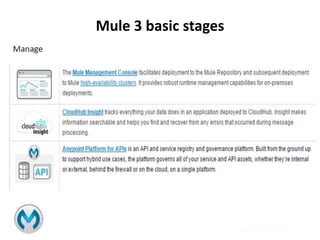 Introduce Mule | PPT