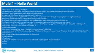 Mule 4 - Hello World | PPT