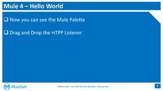 Mule 4 - Hello World | PPT