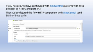 Mule 4 connecting ring central | PPT