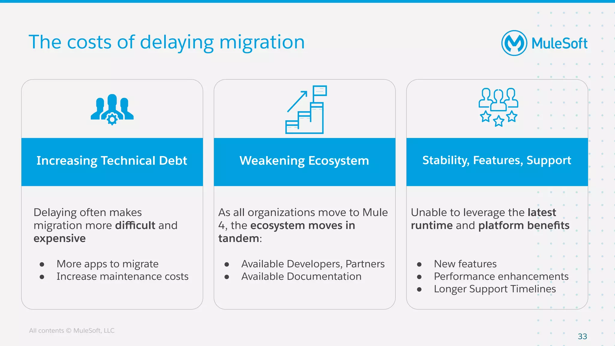 Mule 4 migration + Common Integration Challenges : MuleSoft Virtual ...
