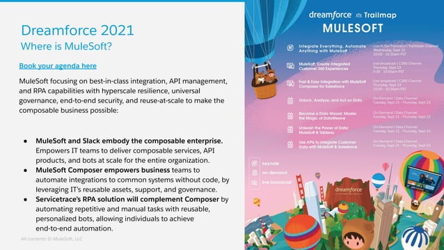 Mule 4 migration + Common Integration Challenges : MuleSoft Virtual Muleys Meetups | PDF
