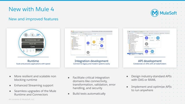 Mule 4 migration + Common Integration Challenges : MuleSoft Virtual Muleys Meetups | PDF