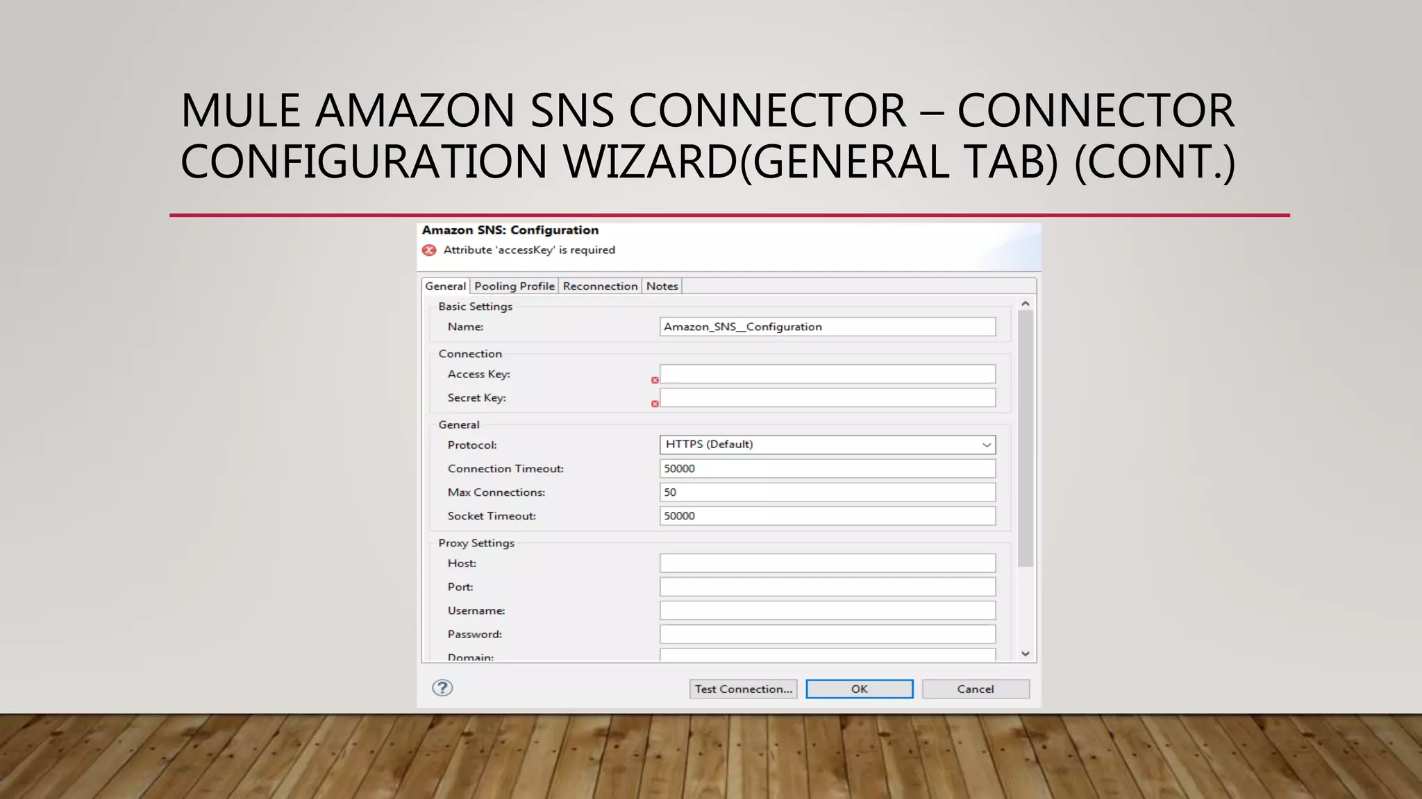 Mule Amazon SNS Connector | PPTX | Cloud Computing | Internet