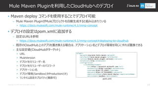 MuleアプリケーションのCI/CD | PPT
