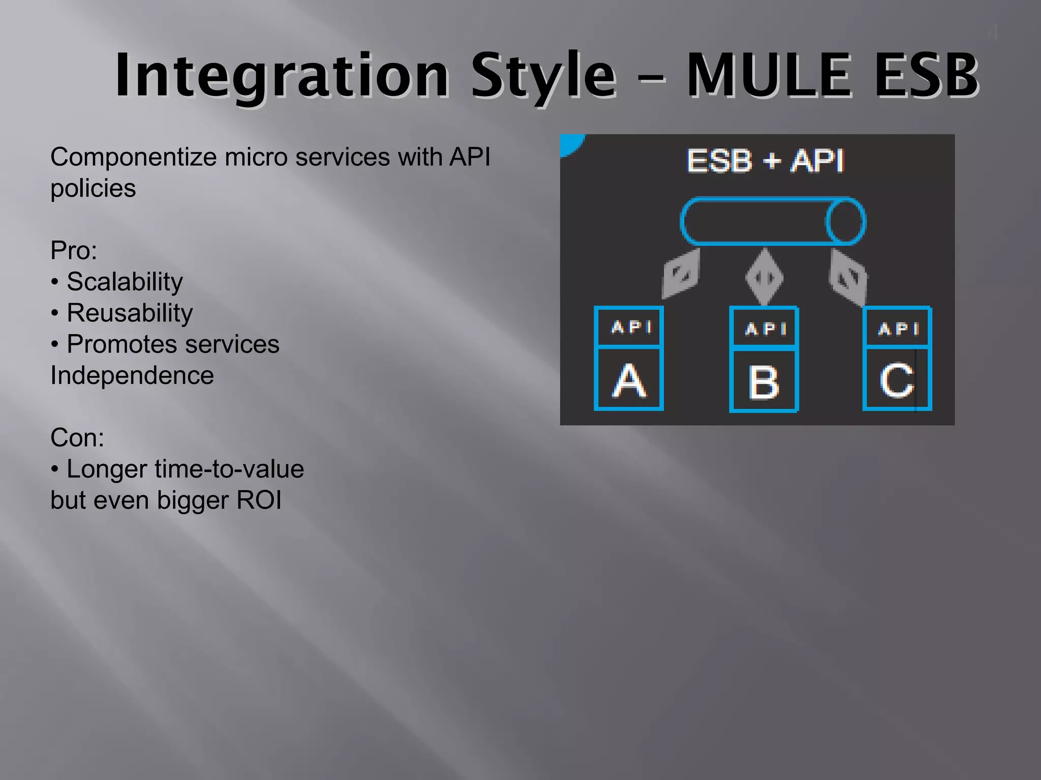 Mule architecture styles | PPT