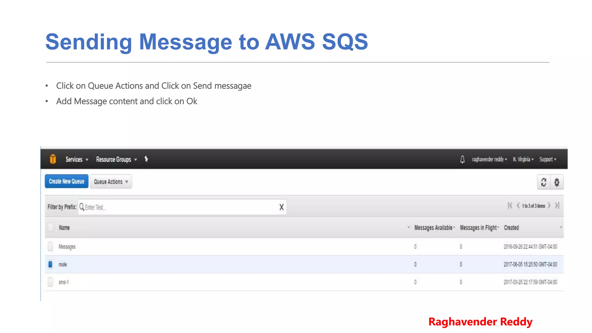 Mule (aws)sqs Connector | PPTX