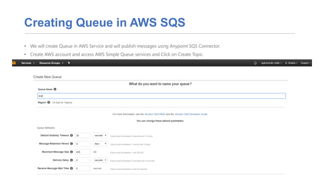 Mule (aws)sqs Connector | PPT
