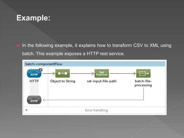 Mule batch processing | PPT