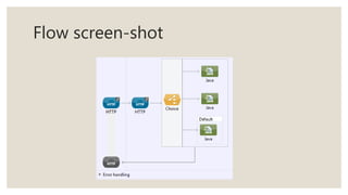 Mule Choice Flow Control reference | PPT