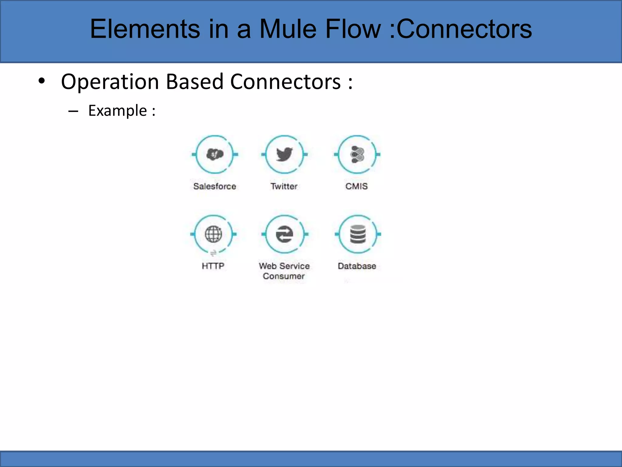 Mule concepts connectors | PPT
