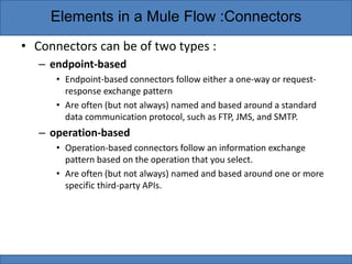Mule concepts connectors | PPT