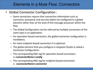 Mule concepts connectors | PPT