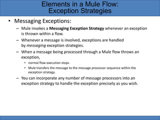 Mule concepts exception strategies | PPT
