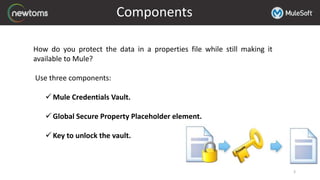 Mule Credentials Vault | PPTX