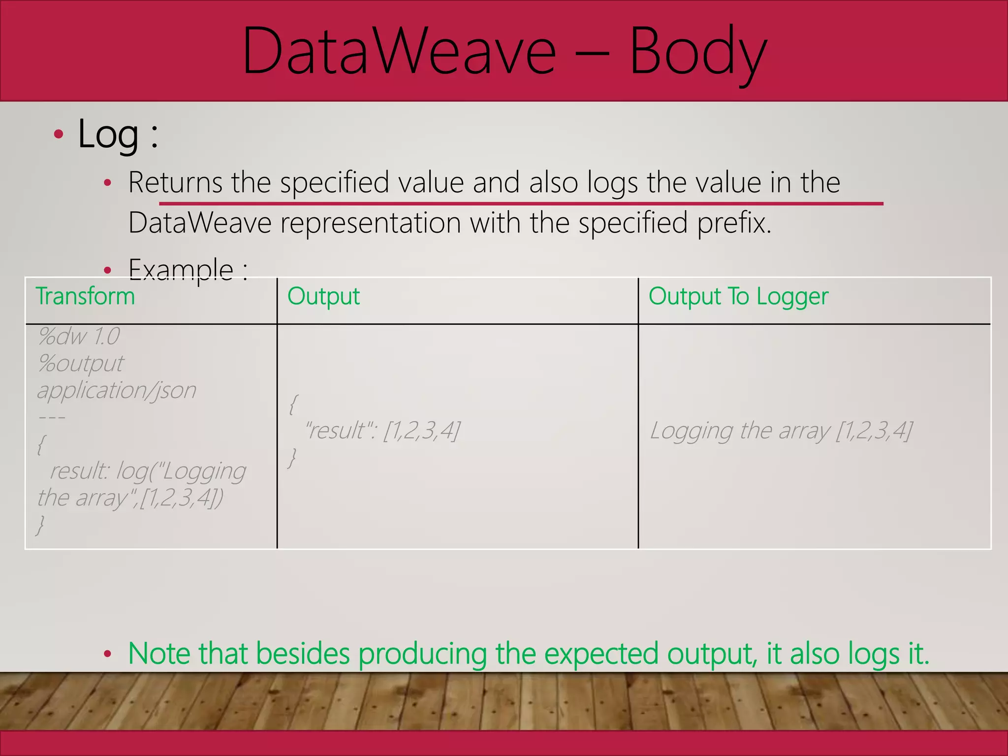 Mule dataweave | PPT