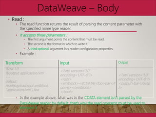 Mule dataweave | PPT