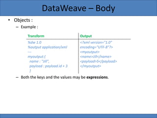 Mule data weave_4 | PPTX | Programming Languages | Computing