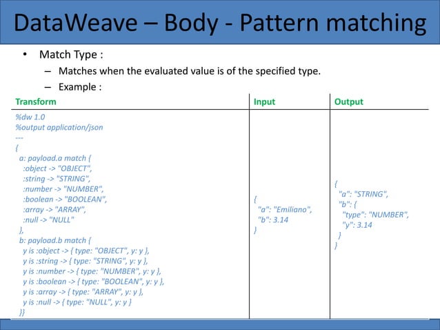Mule data weave_7 | PPT | Free Download