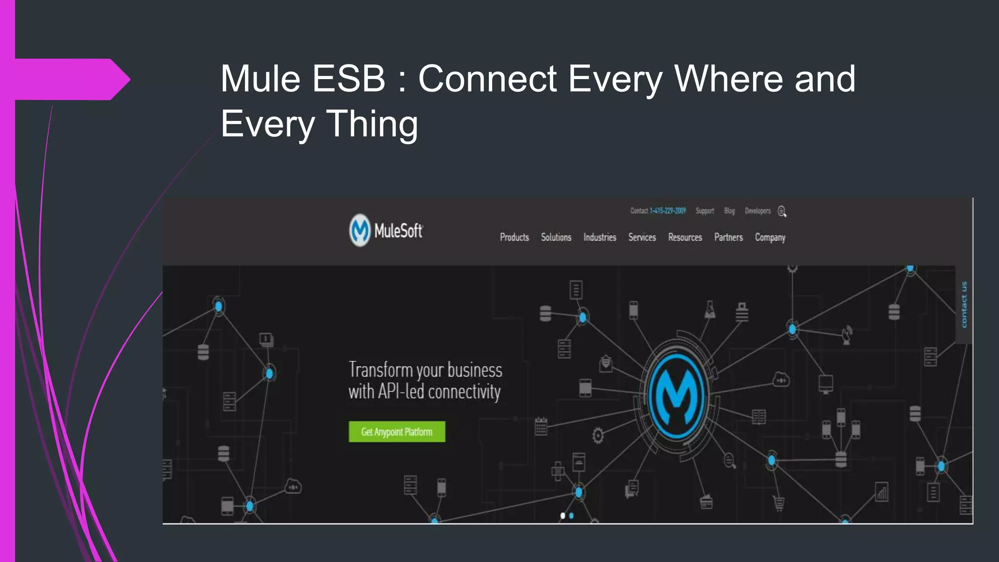 Mule esb, Mule Anypoint studio,Mule context, Message processing | PPT