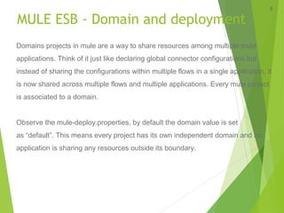 Mule esb domain | ODP | Web Hosting | Internet