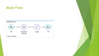 Mule esb flat file –json | PPT