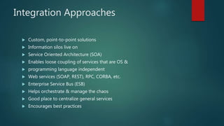 MULE ESB DEMO | PPTX