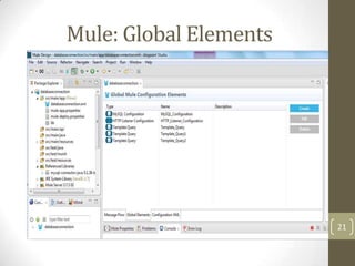 Mule esb and_relevant_components | PPT