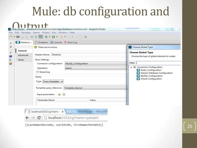 Mule esb and_relevant_components | PPT