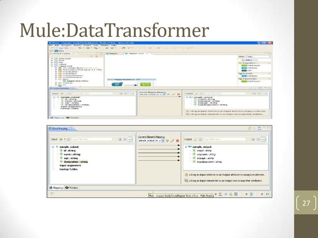 Mule esb and_relevant_components | PPT