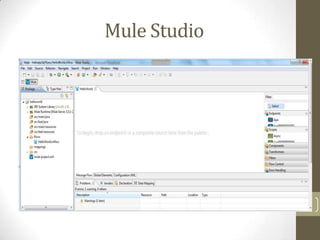 Mule esb and_relevant_components | PPT