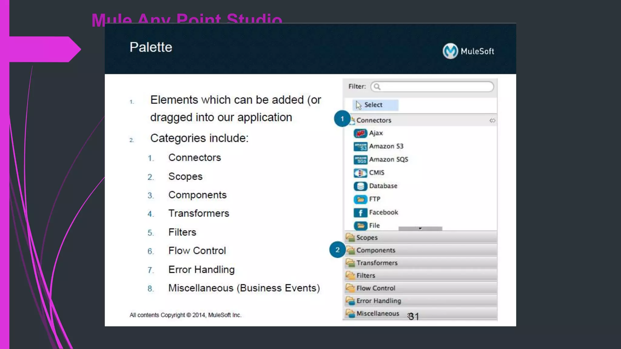 Mule esb anypoint studio Tour | PPTX | Computing | Technology & Computing