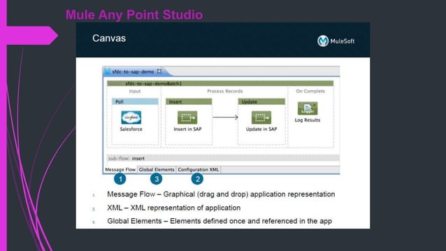 Mule esb anypoint studio Tour | PPTX | Computing | Technology & Computing