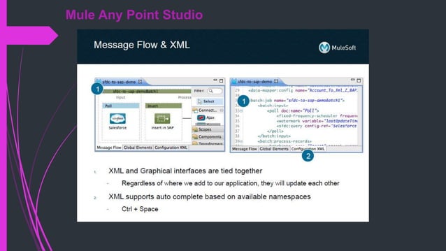 Mule esb anypoint studio Tour | PPTX | Computing | Technology & Computing
