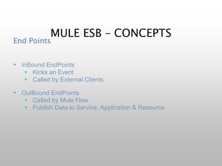 Mule esb basic introduction | PPT