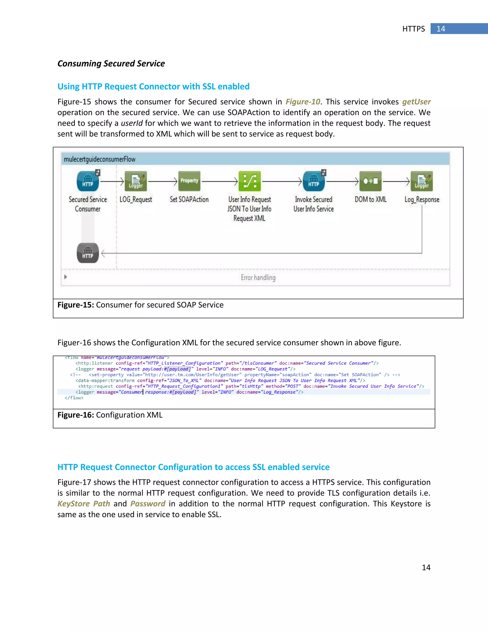 Mule ESB Examples | PDF